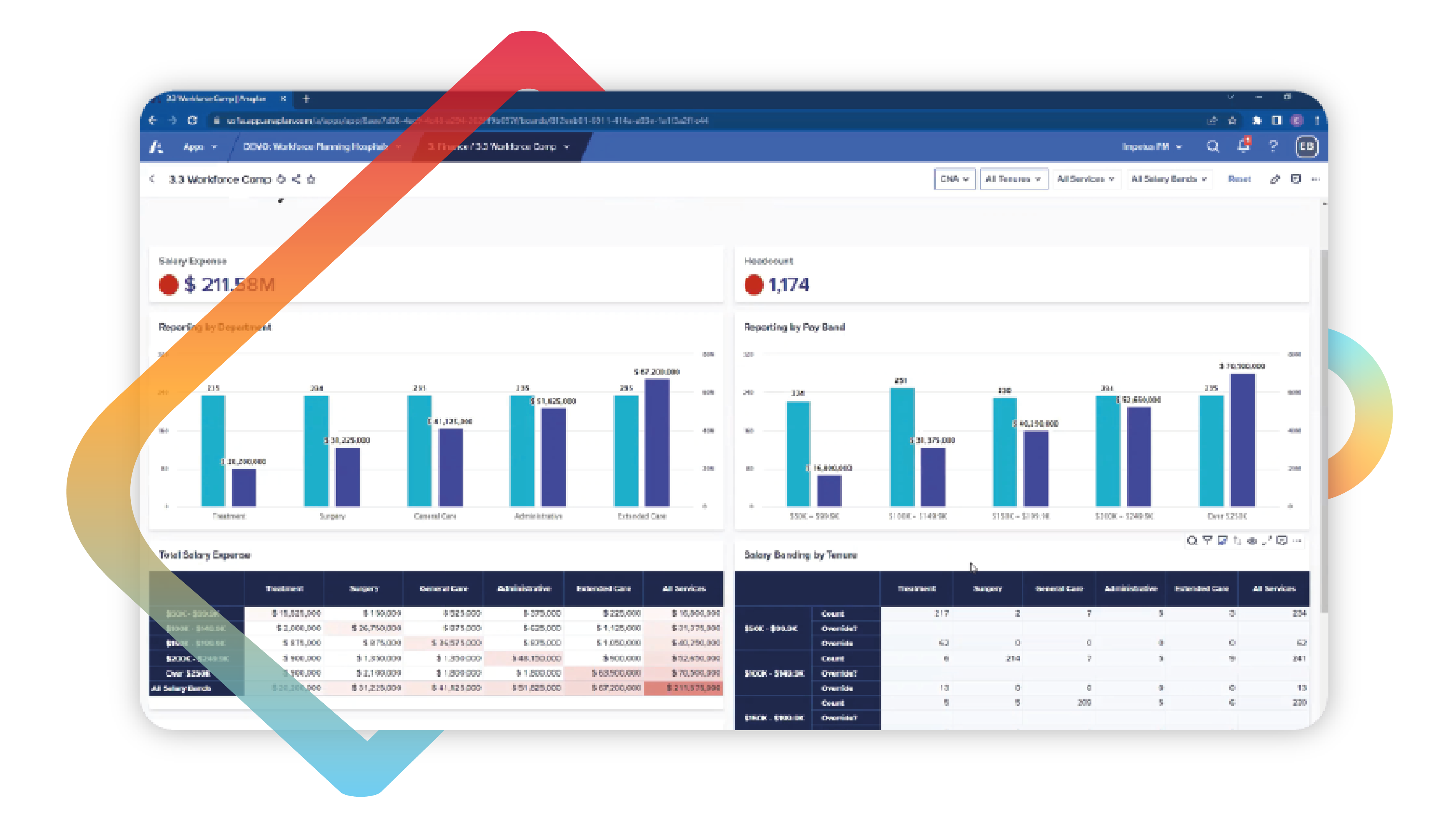 Keyrus EPM - Supply Chain